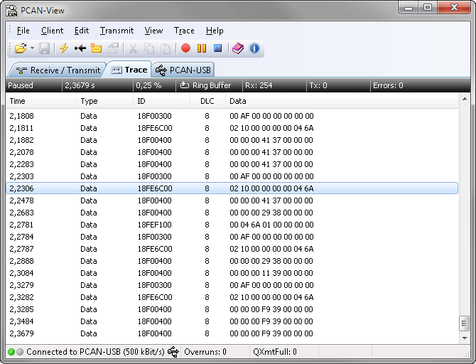 PCAN-View：显示CAN报文的CAN总线监视软件 | Peak System | 虹科